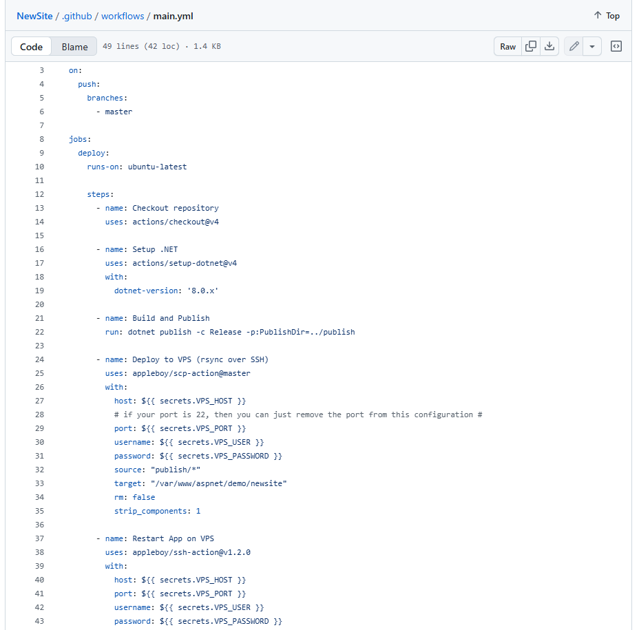 Elasticsearch improvements, hosting an Orchard C... - Orchard Dojo