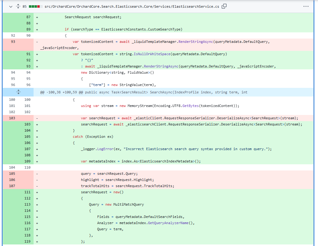 Elasticsearch improvements, hosting an Orchard C... - Orchard Dojo